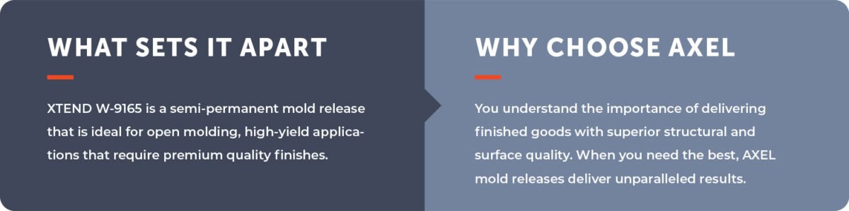 XTEND W-9165: Next Gen Water-Based Release - AXEL Plastics