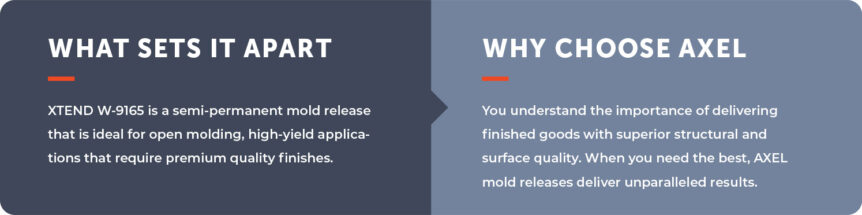 XTEND W-9165: Next Gen Water-Based Release - AXEL Plastics